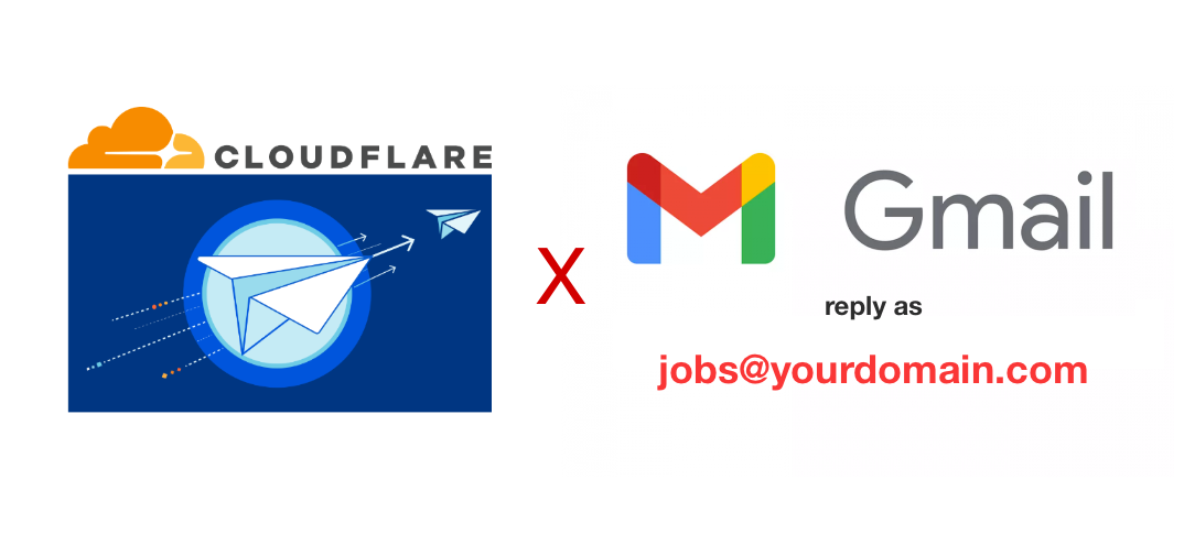 สร้าง Custom Email Address ง่ายๆ และฟรีด้วย Cloudflare Email Routing และ Gmail SMTP (ฉบับจับมือ ...