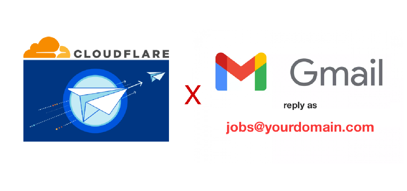 สร้าง Custom Email Address ง่ายๆ และฟรีด้วย Cloudflare Email Routing และ Gmail SMTP (ฉบับจับมือ ...